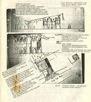 Hamlet (1979) : Stages of Half Moon